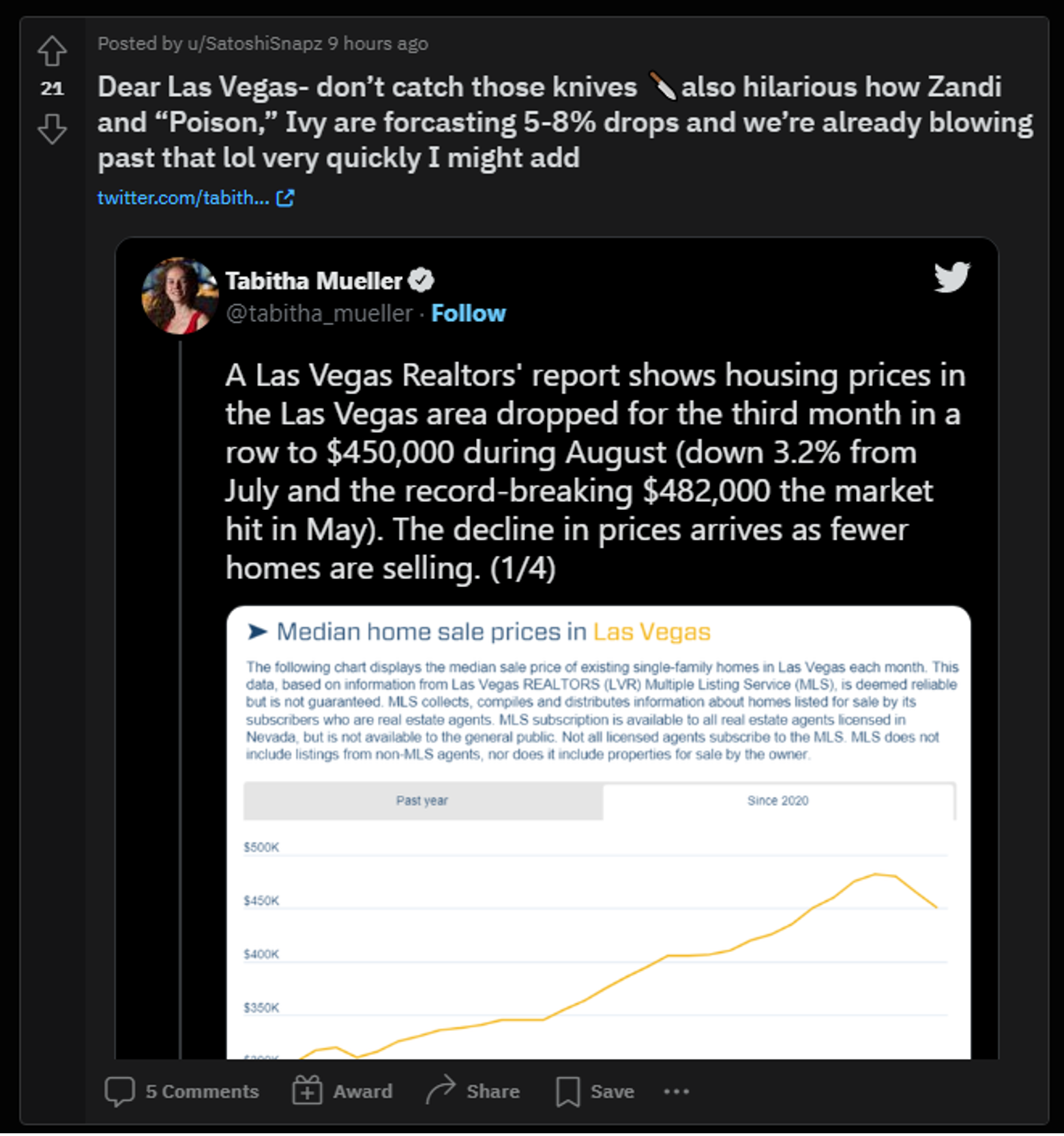 7 Best Reddit Real Investing Channels to Follow in 2024