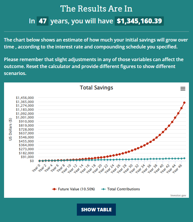 How To Talk to Your Teens About Investing