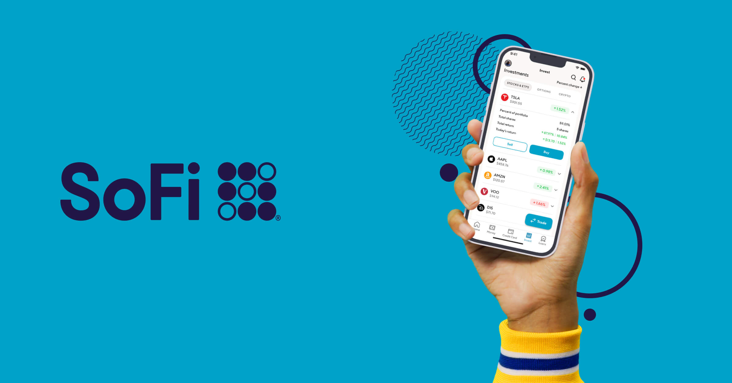 SoFi Active Investing review 2024